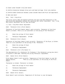 Roland Error Codes and Solutions Guide | PDF | Thermostat | Electric Motor
