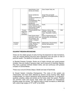 Geology and Geomorphology of Gujarat | PDF | Rock (Geology) | Granite