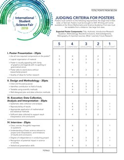 Poster Competition Judging Criteria | PDF | Scientific Method ...