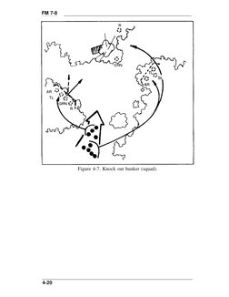 Battle Drill 5: Knock Out Bunkers | PDF | Platoon | Conflicts