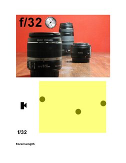 Dslr Exposure Basics For Beginners Pdf Shutter Speed Exposure