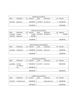 Examples of Ledger Accounts in Accounting | PDF | Accounting | Business