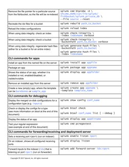 Splunk CLI Useful Commands Cheatsheet | PDF | Command Line Interface ...