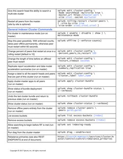 Splunk CLI Useful Commands Cheatsheet | PDF | Command Line Interface ...