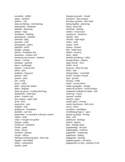 Construction Terms in Tagalog-English | PDF | Building Materials ...