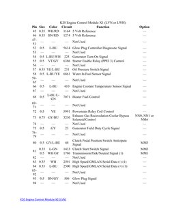 K20 Engine Control Module Wiring Guide | PDF | Fuel Injection | Throttle