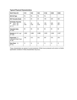 Shell Tellus Oils C Overview | PDF | Corrosion | Chemistry