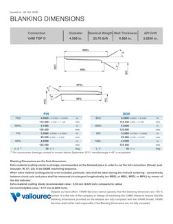 BDS Vam+top+® 0 4.500 23.70 | PDF | Tools | Metalworking