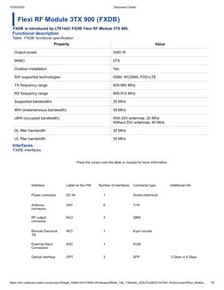 Nokia FXDB Flexi RF Module Overview | PDF | Wireless | Electrical ...