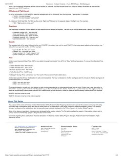 FAA Radio Communications Guidelines | PDF | Air Traffic Control ...