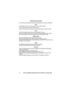 Multi-Service Brevity Codes Guide | PDF | Electronic Warfare | United ...