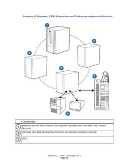 Empower 3 FR3: System Administrator's Guide | PDF | Databases ...
