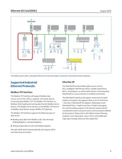Product Data Sheet Ethernet I o Card Deltav en 57652 | PDF | Ethernet ...
