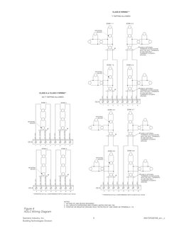 XDLC Device Loop Card Installation Guide | PDF | Electrical Connector ...