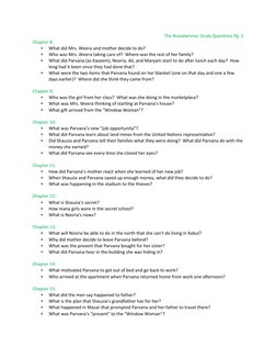The Breadwinner Study Questions Guide | PDF