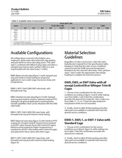 Fisher EW Series (EWD/EWS/EWT) Sliding - Stem Control Valves Through ...