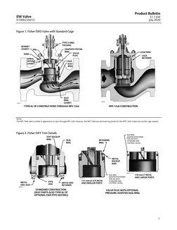 Fisher EW Series (EWD/EWS/EWT) Sliding - Stem Control Valves Through ...