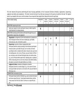Executive Function Performance Test (EFPT) | PDF | Executive Functions ...
