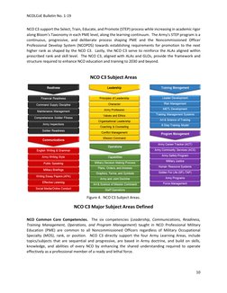 NCO Common Core Competencies Overview | PDF | Non Commissioned Officer ...