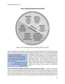 NCO Common Core Competencies Overview | PDF | Non Commissioned Officer ...
