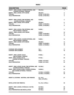 Rosan Ring Locked Inserts Catalog | PDF | Screw | Mechanical Engineering