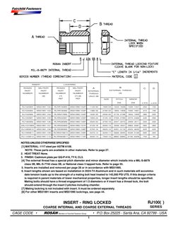Rosan Ring Locked Inserts Catalog | PDF | Screw | Mechanical Engineering