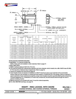 Rosan Ring Locked Inserts Catalog | PDF | Screw | Mechanical Engineering