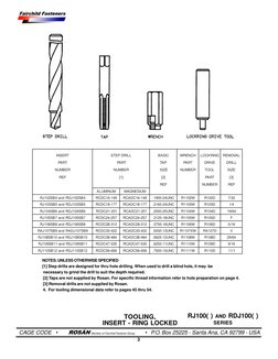 Rosan Ring Locked Inserts Catalog | PDF | Screw | Mechanical Engineering