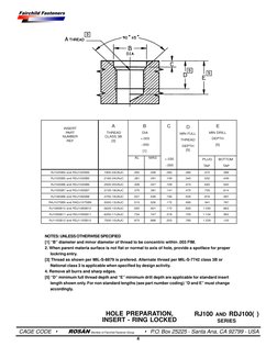 Rosan Ring Locked Inserts Catalog | PDF | Screw | Mechanical Engineering
