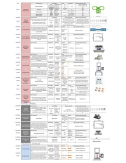Footwear Performance Testing Standards | PDF | Shoe | Strength Of Materials