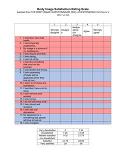 Body Image Satisfaction Rating Scale | PDF | Body Image | Psychology