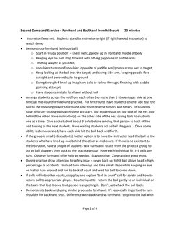 Beginner Pickleball Lesson Plan | PDF | Sports