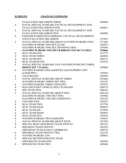 Navy Echelon Command Structure Overview | PDF | Navies | Military Of ...