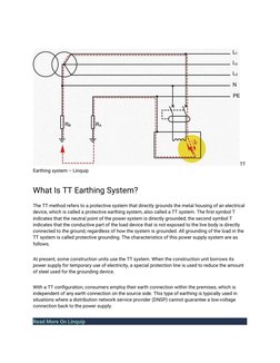 Understanding TN, TT, and IT Earthing Systems | PDF | Electrical ...