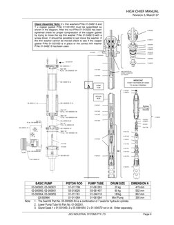 High Chief Hydraulic Grease Pump Manual | PDF | Pump | Valve