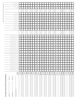 Behringer X32 Routing Worksheet | PDF | Input/Output | Sound Production