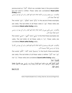 Nahw Al-Wadih Part 2: Rules 25-26 | PDF | Linguistics | Languages