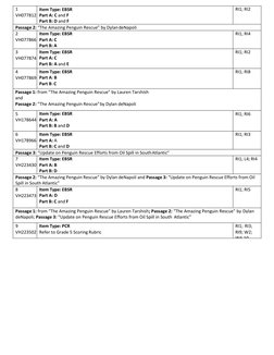Grade 5 ELA Practice Test Answers | PDF