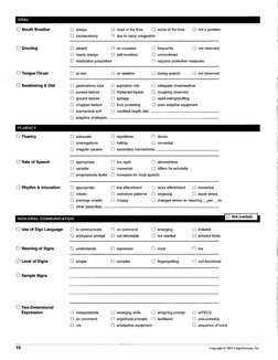 FUNCTIONAL COMMUNICATION PROFILE REVISED - Larry I. Kleiman | PDF