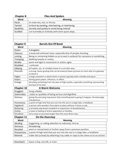 Hobbit Vocabulary List by Chapter | PDF
