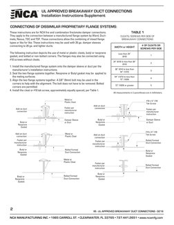 Breakaway Duct Connection Instructions | PDF | Duct (Flow) | Screw