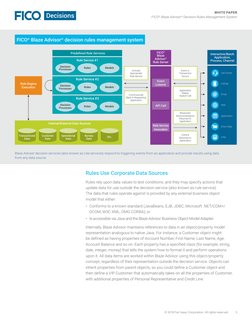 FICO Blaze Advisor Decision Rules - How It Works | PDF | Object ...
