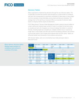 FICO Blaze Advisor Decision Rules - How It Works | PDF | Object ...