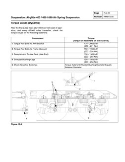Kenworth Airglide Suspension Manual | PDF | Axle | Nut (Hardware)