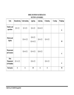 BCSEA Model Question Paper Overview | PDF | Educational Assessment ...