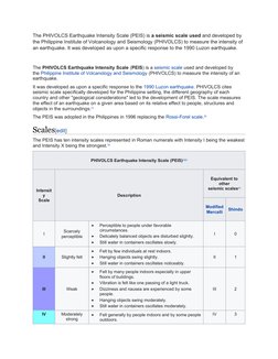 PHIVOLCS Earthquake Intensity Scale (PEIS) | PDF | Earthquakes | Seismology