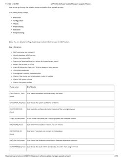 SAP SUM Upgrade Phases Explained | PDF | Databases | Computer Science