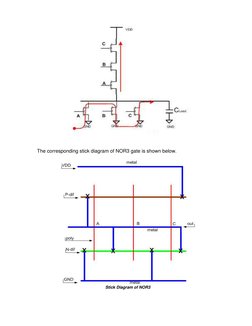 3-Input NAND and NOR Gate Stick Diagrams | PDF | Logic Gate ...