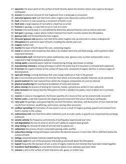 AP Environmental Science Vocabulary Guide | PDF | Rock (Geology ...