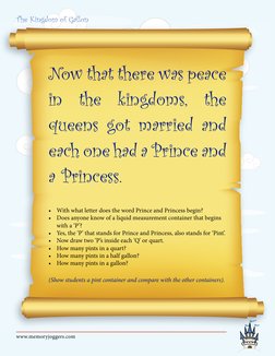 Kingdom of Gallon: A Learning Tool | PDF | Gallon | Pint